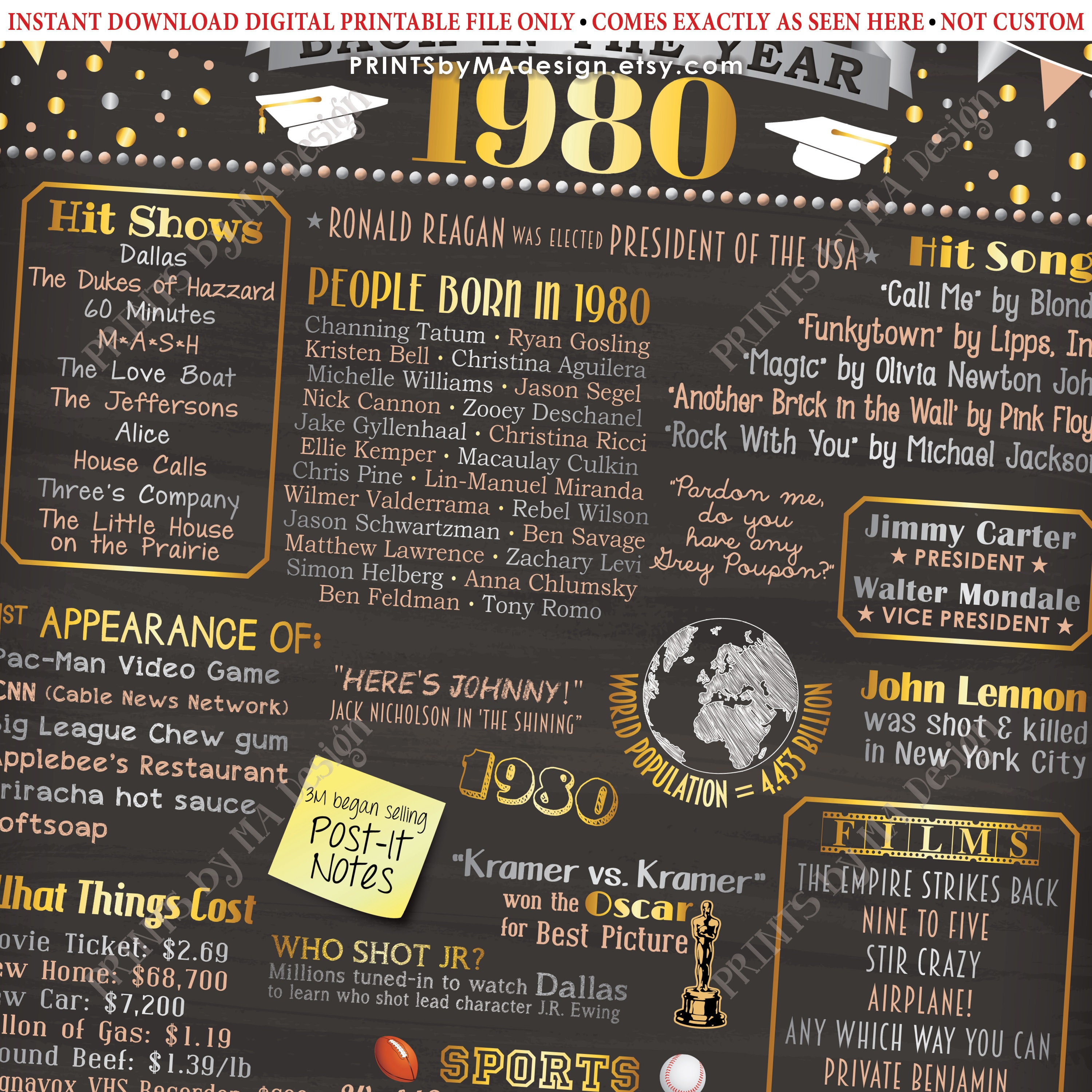 Class of 1980 Reunion, Flashback to 1980 Poster, Back in the Year 1980 ...