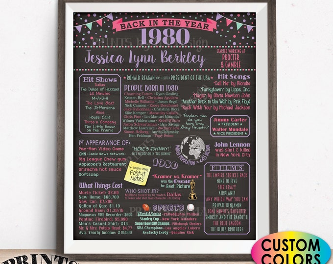 Flashback - Retirement - PRINTSbyMAdesign