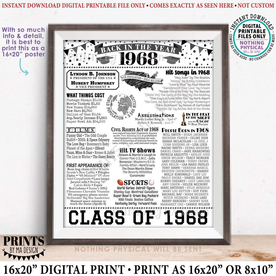 Class of 1968 Reunion Decoration, Back in the Year 1968 Poster Board ...