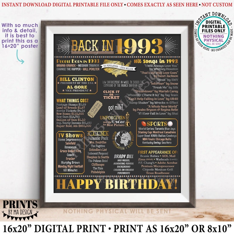 Back in 1993 - Etsy