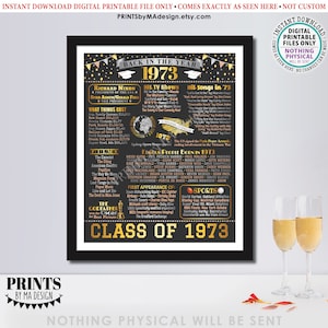 Class of 1973 Reunion Decoration, Back in the Year 1973 Poster Board ...