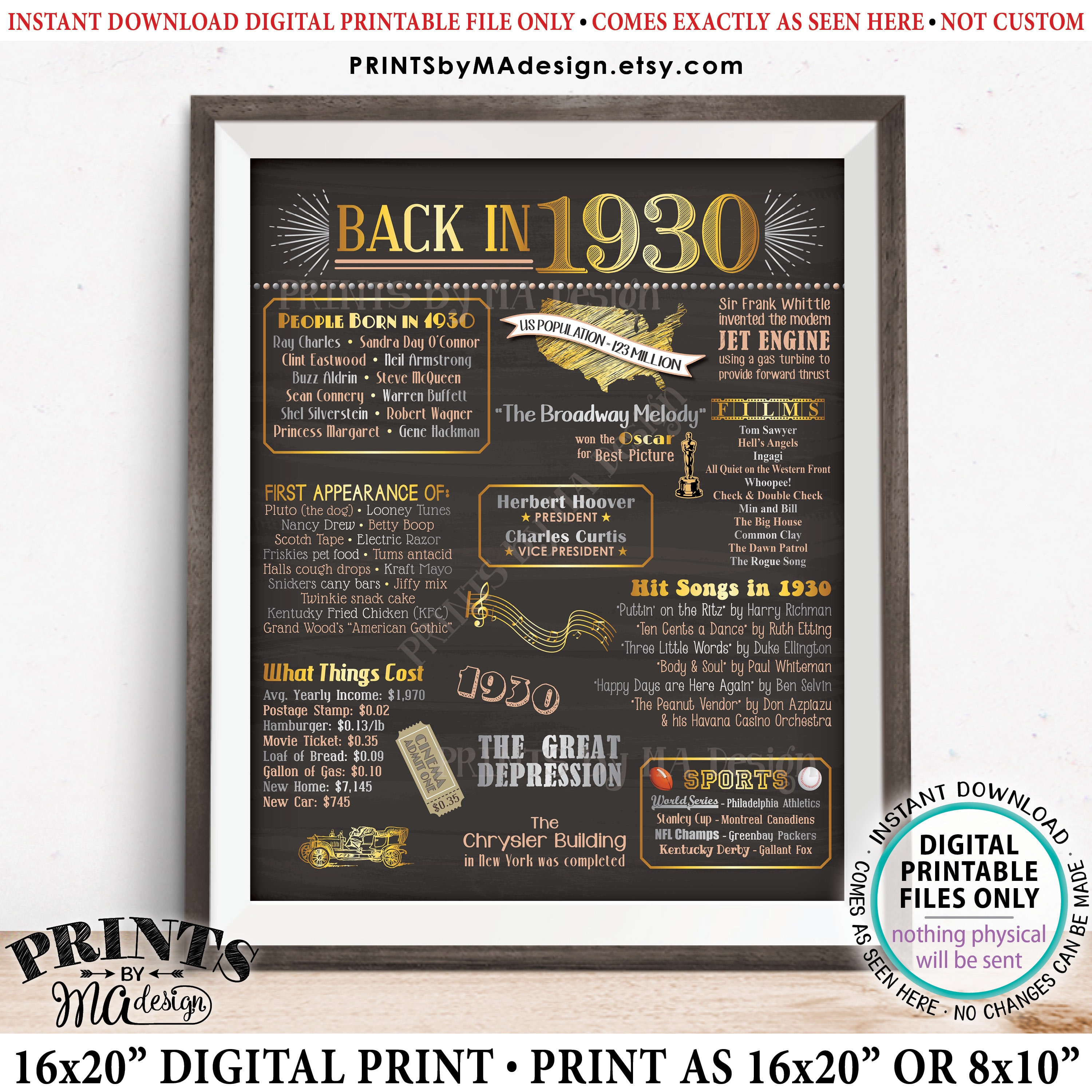 Back in 1930 Poster Board, Flashback to 1930, Remember 1930, USA ...