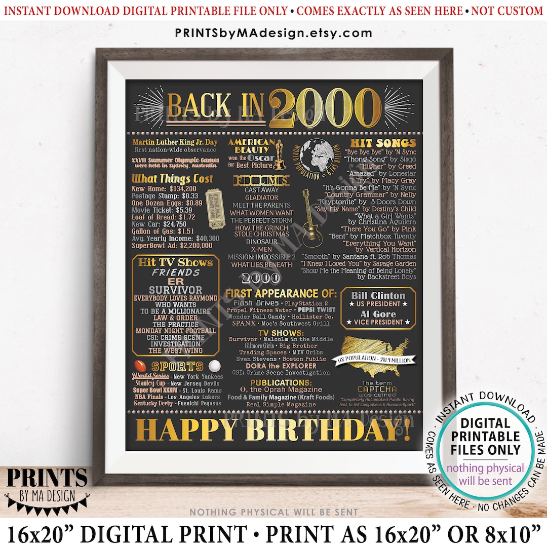 Back in 2000 Birthday Poster Board, Flashback to 2000 Birthday ...