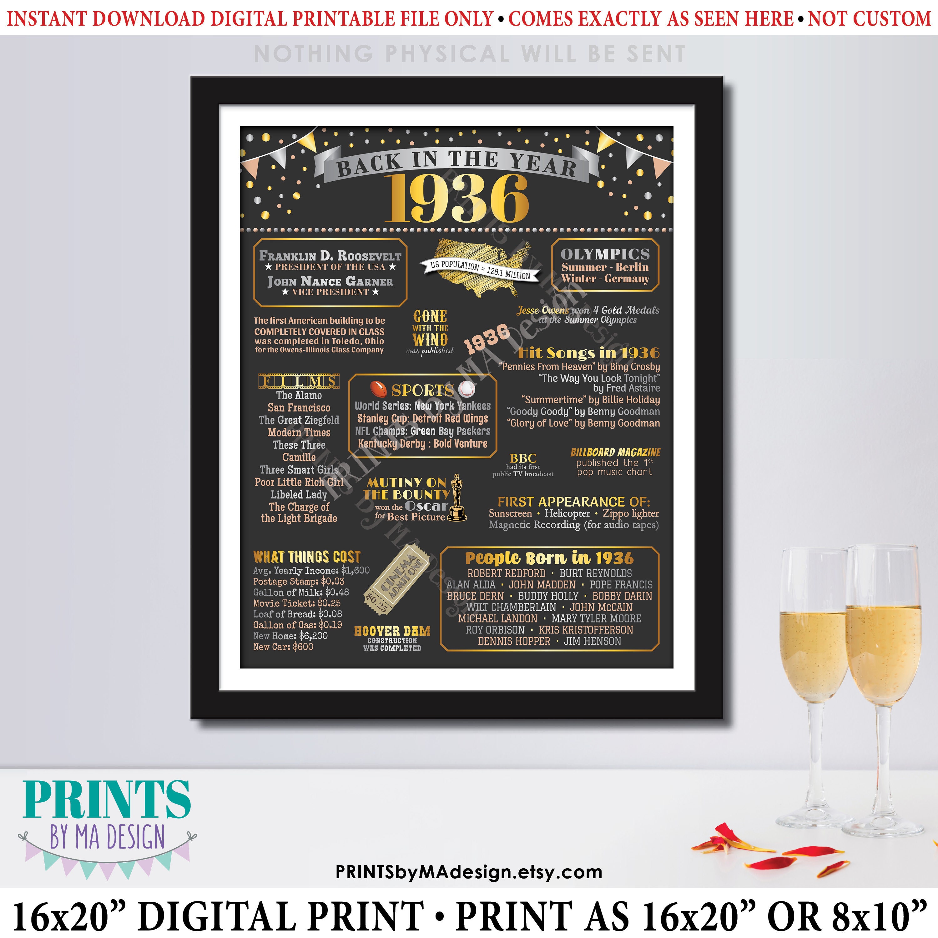 Back in the Year 1936 Poster Board Remember 1936 Sign | Etsy