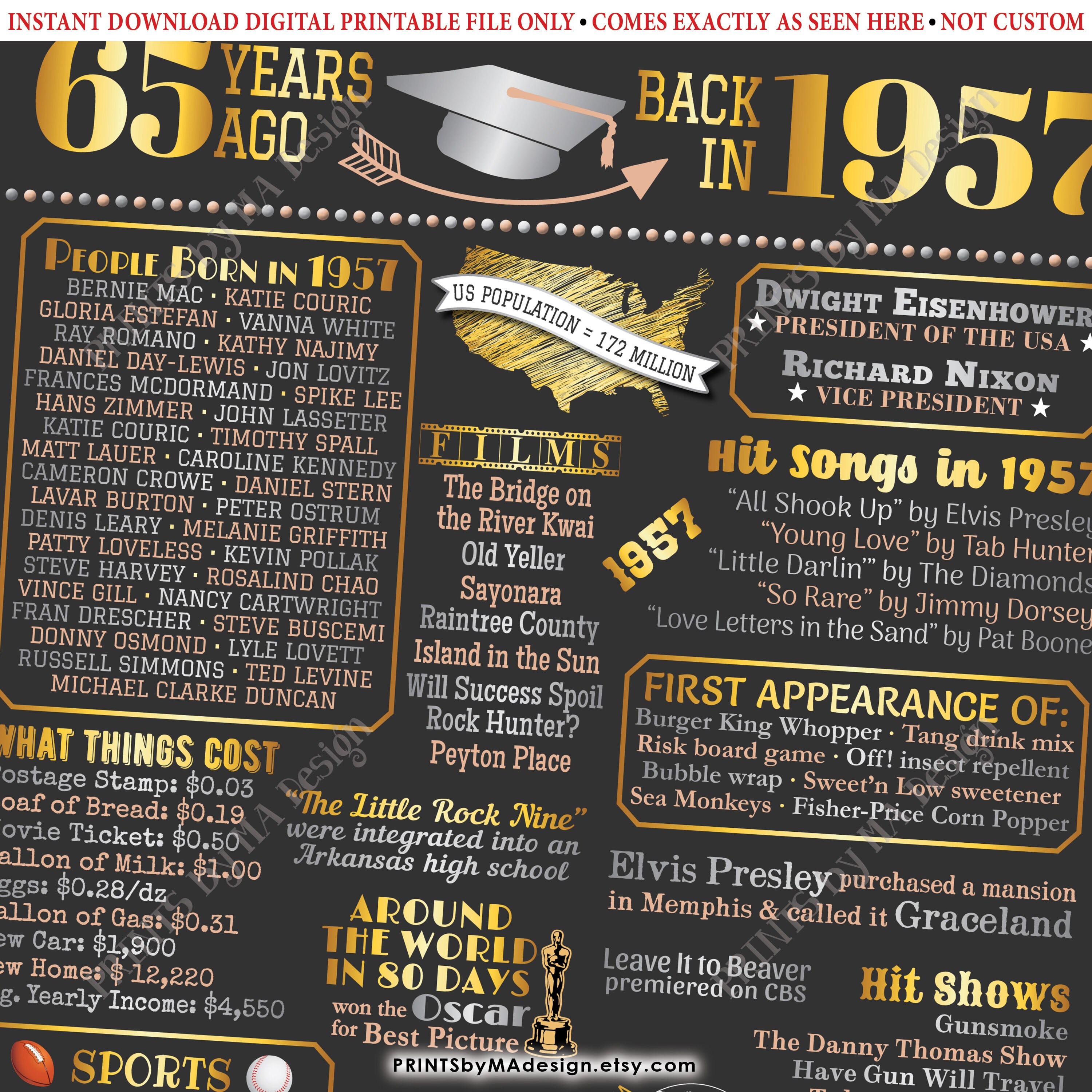 65th High School Reunion Decoration Class of 1957 Graduated - Etsy