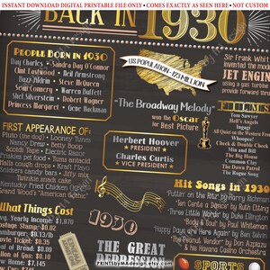 Back in 1930 Birthday Poster Board, Flashback to 1930 Birthday ...