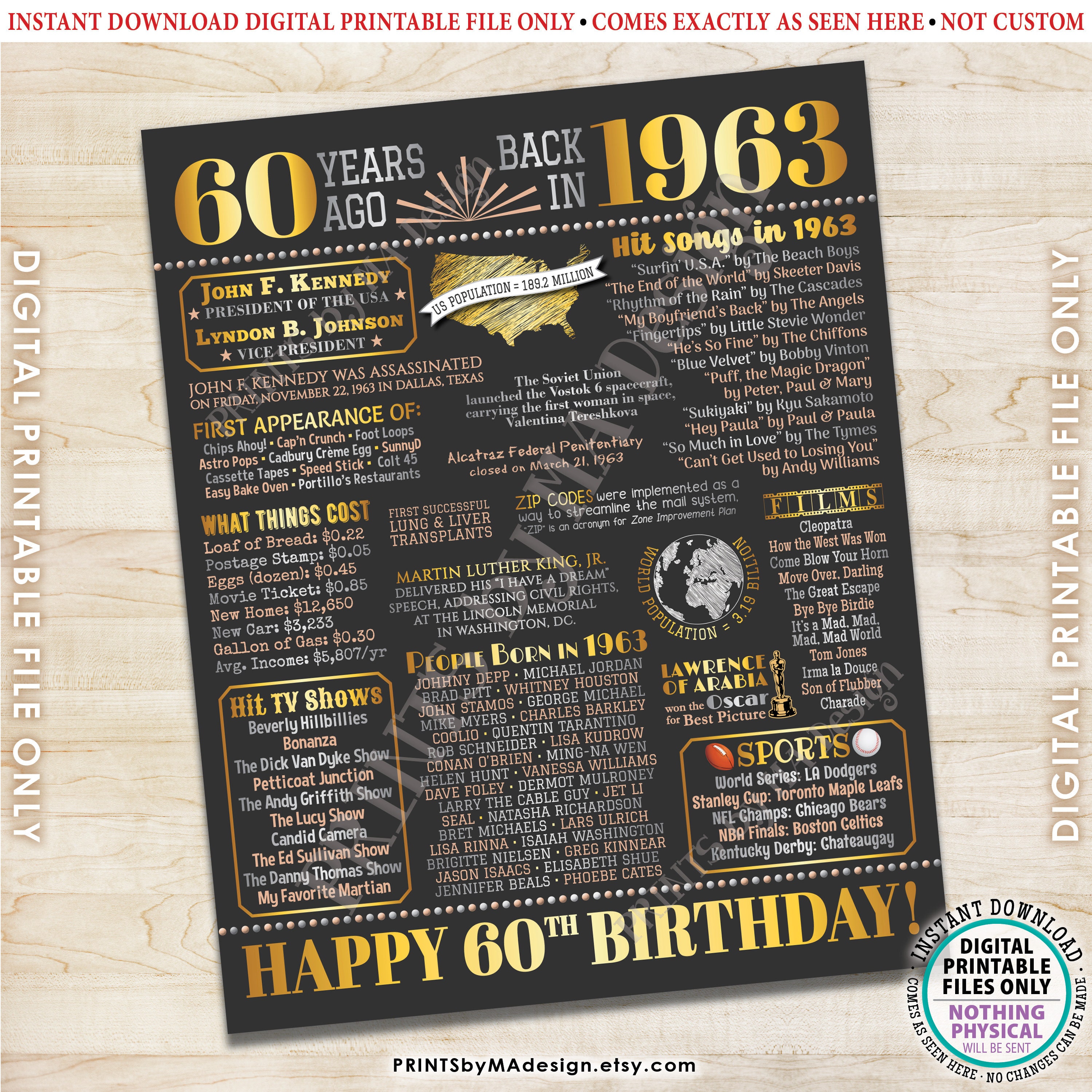 60th Birthday Poster Board, Born in the Year 1963 Flashback 60 Years ...