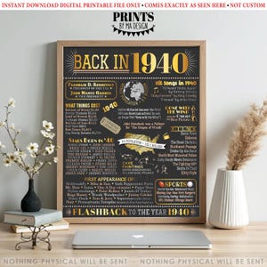 Back in 1940 Poster Board, Flashback to 1940, Remember 1940, USA ...