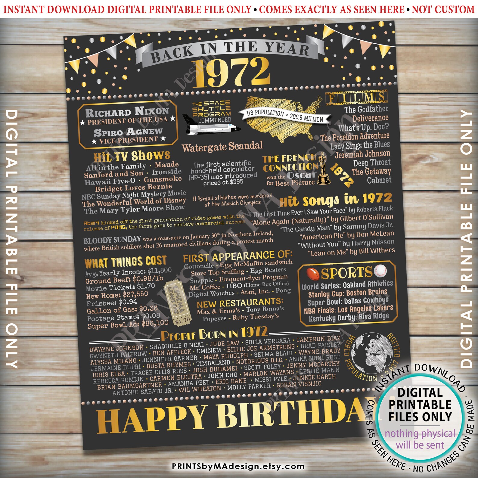 Back in the Year 1972 Birthday Sign, Flashback to 1972 Poster Board ...