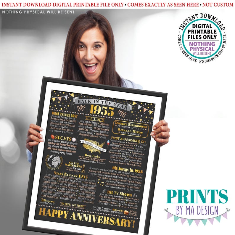 Back in the Year 1955 Anniversary Sign, Flashback to 1955 Anniversary ...