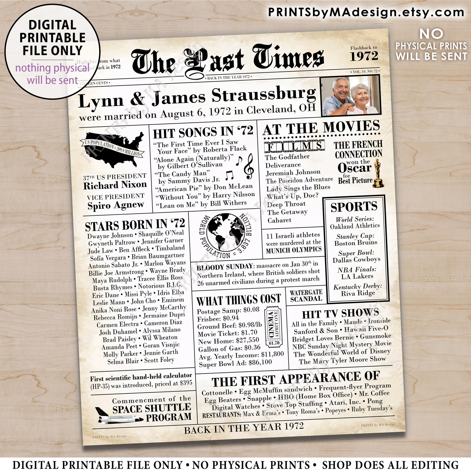 Flashback to 1972 Newspaper Back in the Year 1972 Anniversary | Etsy