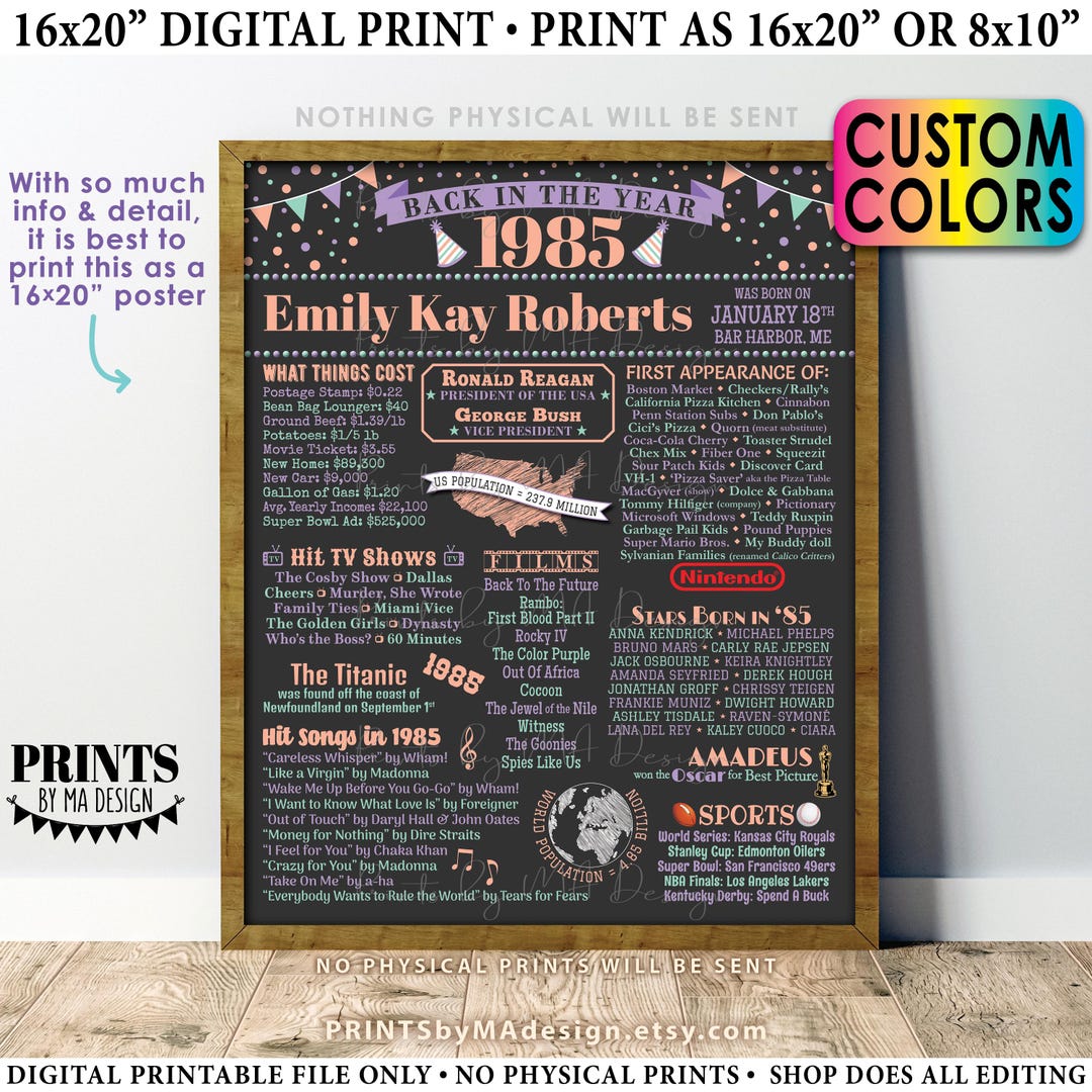 Back in 1985 Birthday Poster Board, Flashback to 1985 Birthday ...