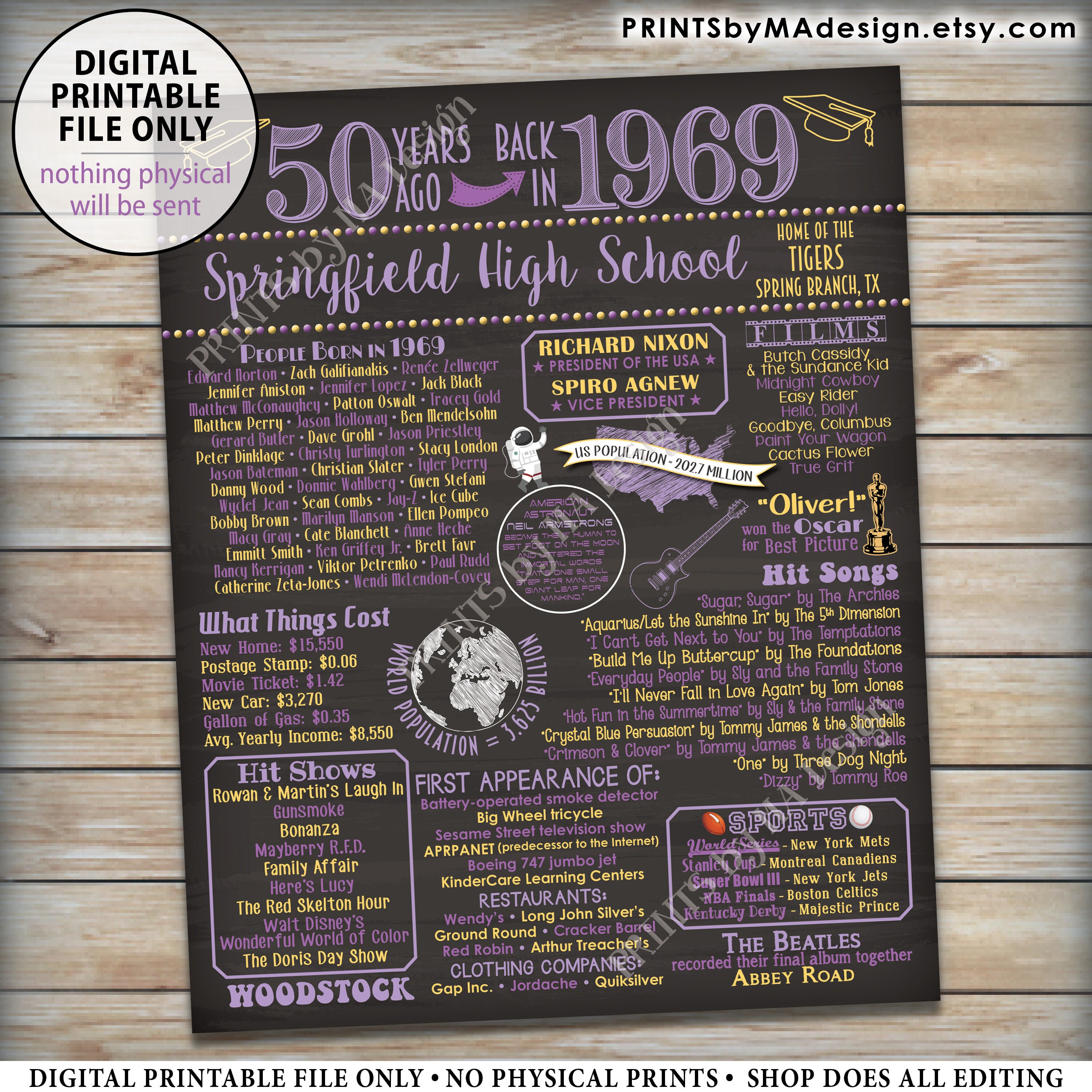 Back in 1969 Poster Board, Class of 1969 50th High School Reunion ...