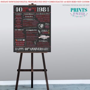 40th Anniversary Poster Board, Married in 1984 Decor, PRINTABLE 16x20 ...