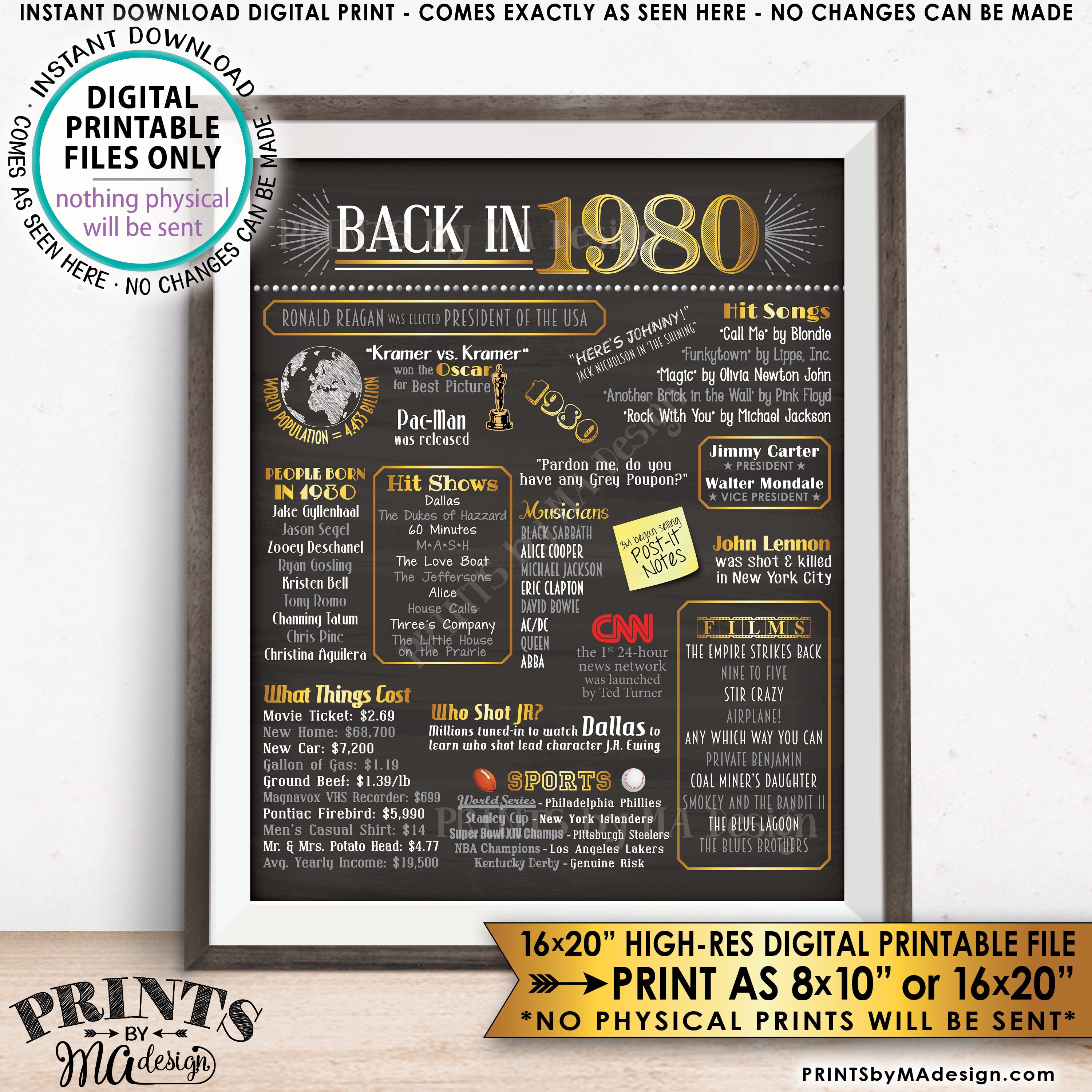 1980 Flashback Poster, Flashback to 1980 USA History Back in 1980 ...