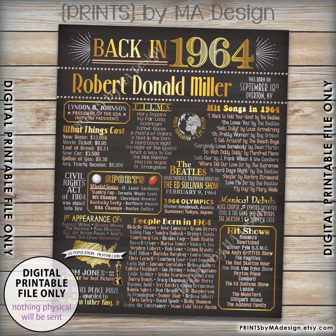 1964 Birthday Flashback Poster Remember 1964 Birthday Party - Etsy