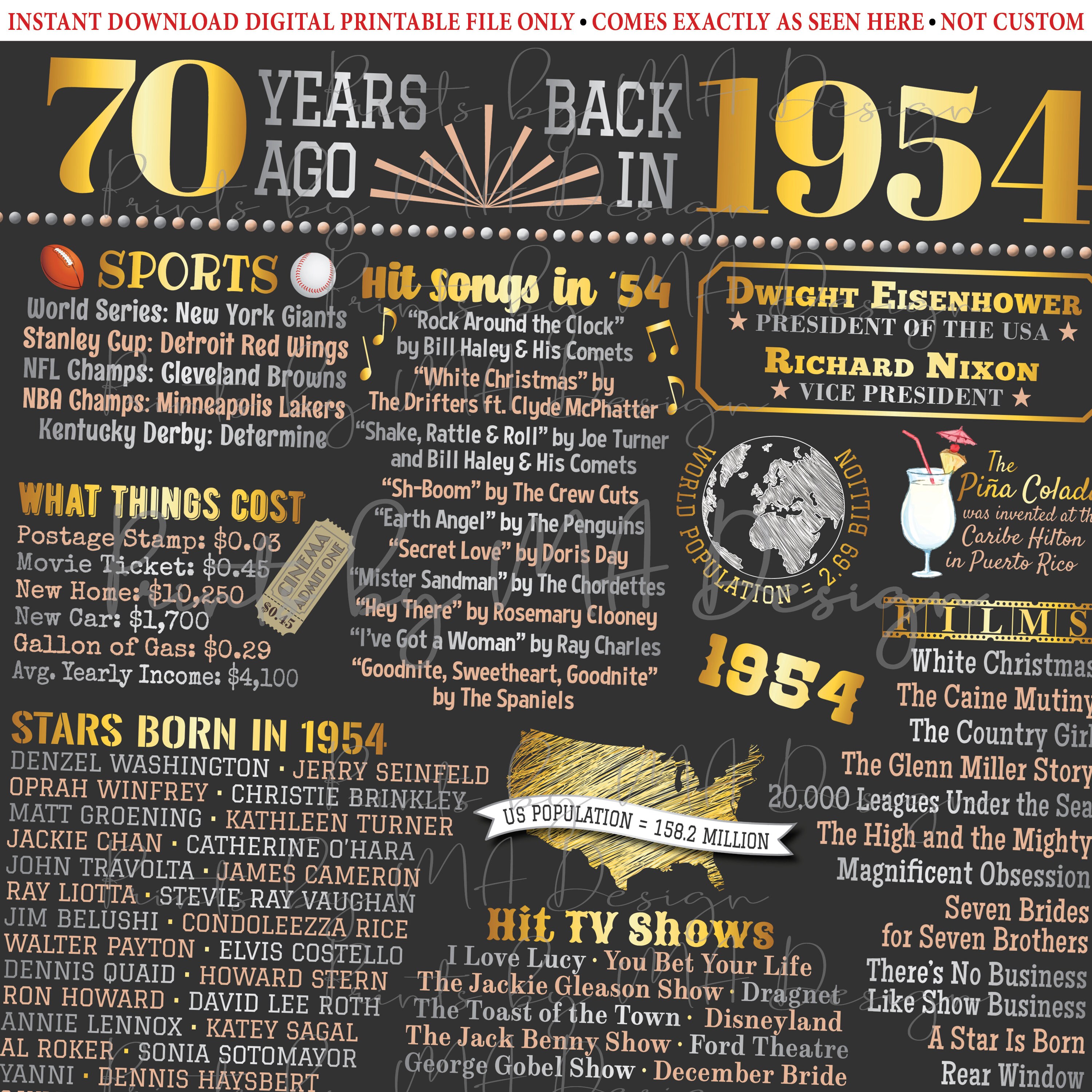 70th Birthday Poster Board, Born in the Year 1954 Flashback 70 Years ...