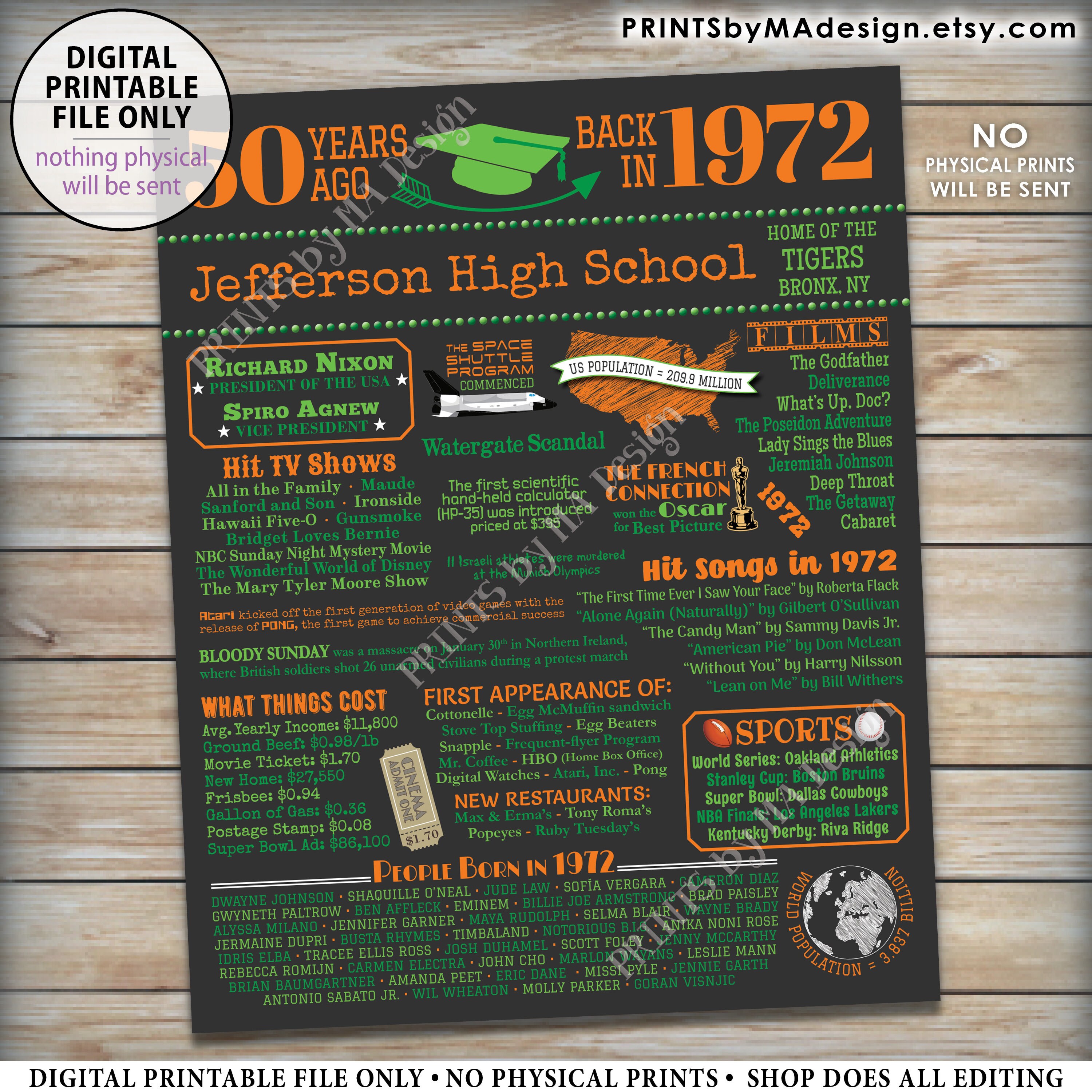 50th High School Reunion Decoration, Class of 1972 Graduated 50 Years ...