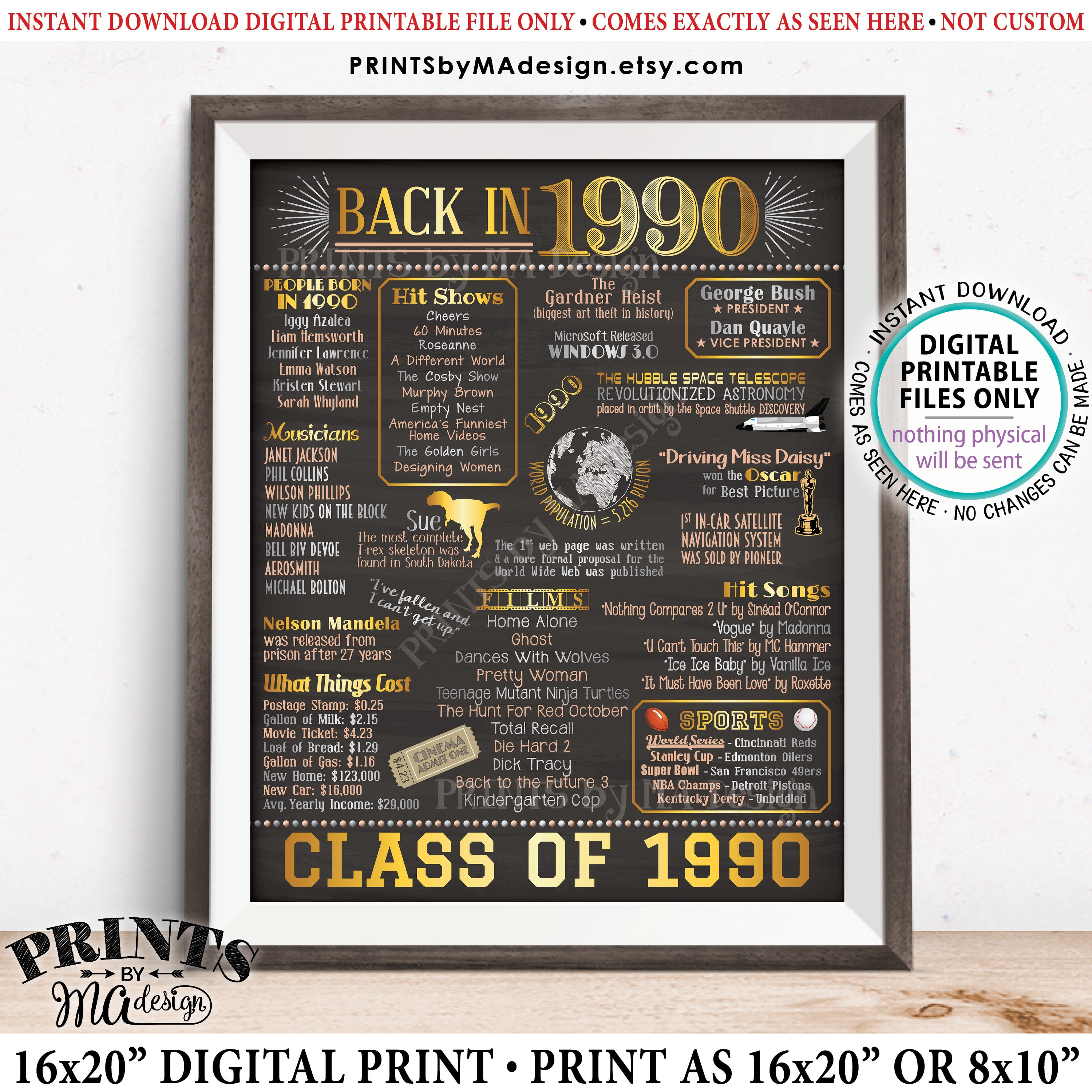 Back in 1990 Sign, Class of 1990 Reunion Poster Board, Flashback to ...