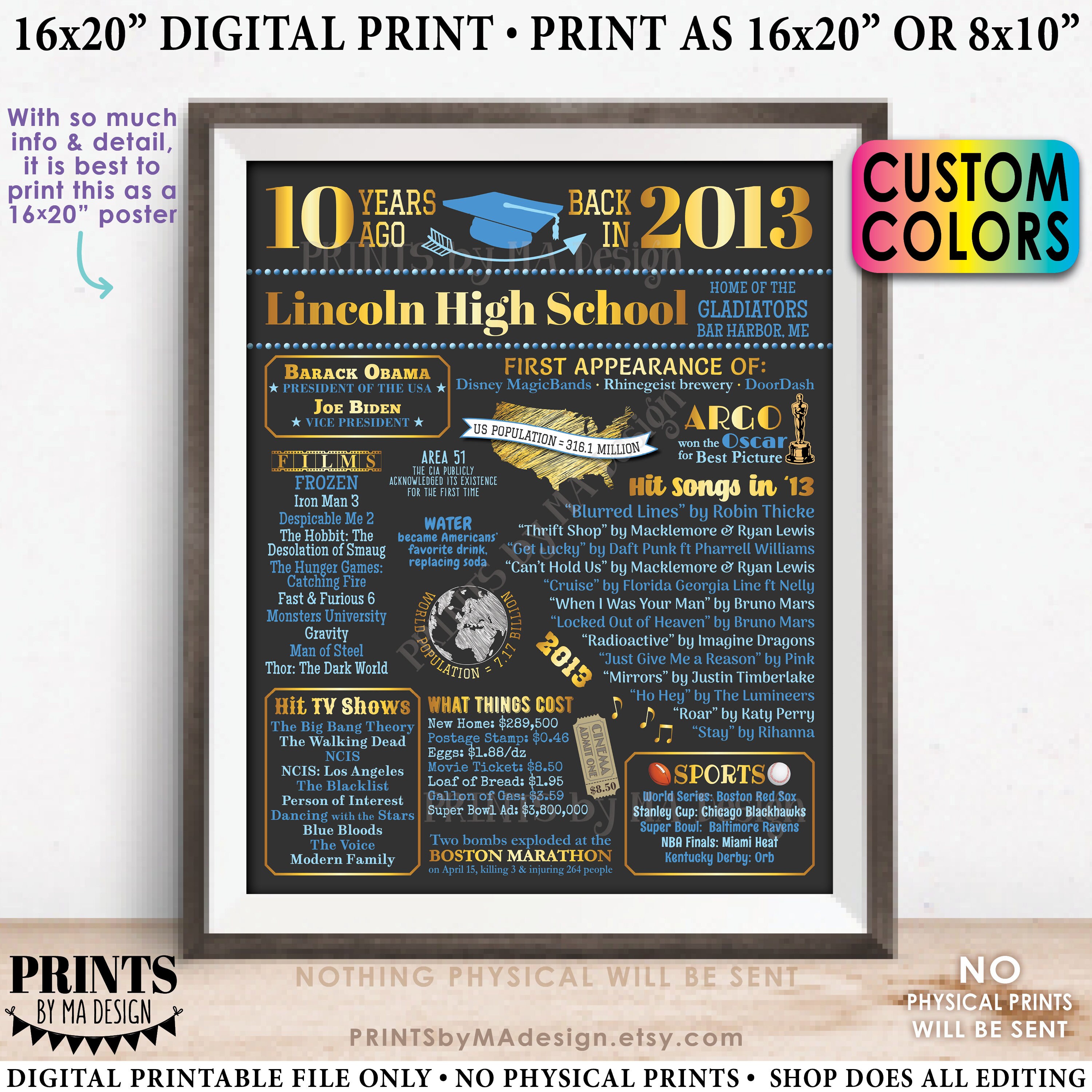 10th High School Reunion Decoration, Back in the Year 2013 Poster Board ...