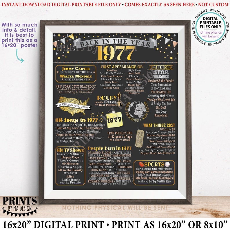 Back in the Year 1977 Poster Board Remember 1977 Sign - Etsy