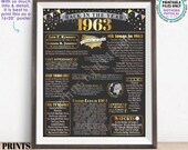 Back in the Year 1963 Poster Board Remember 1963 Sign - Etsy
