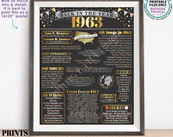 Back in 1963 Poster - Etsy