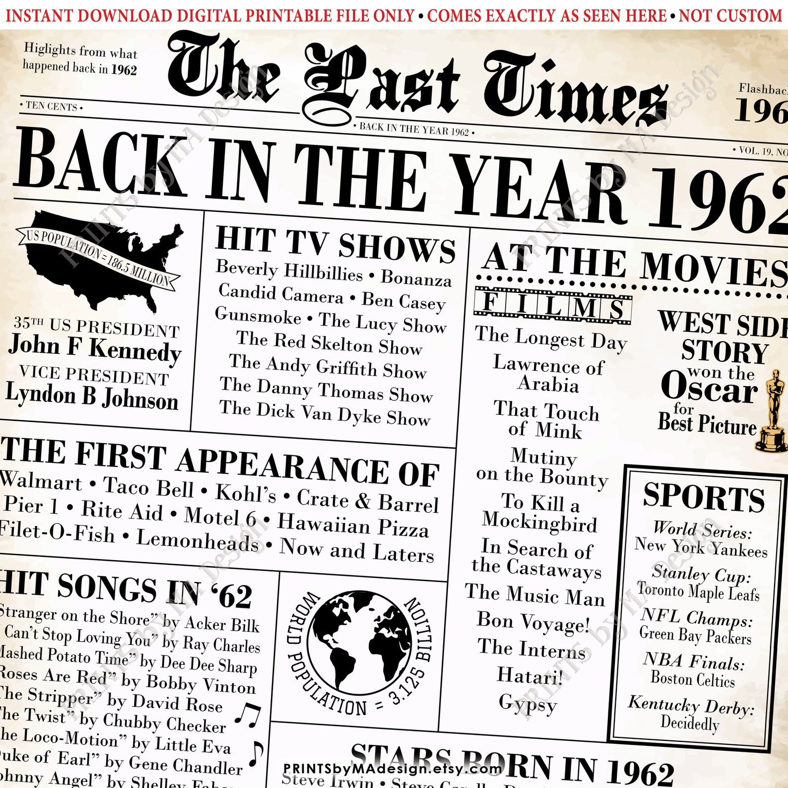 Flashback to 1962 Newspaper Back in the Year '62 USA - Etsy