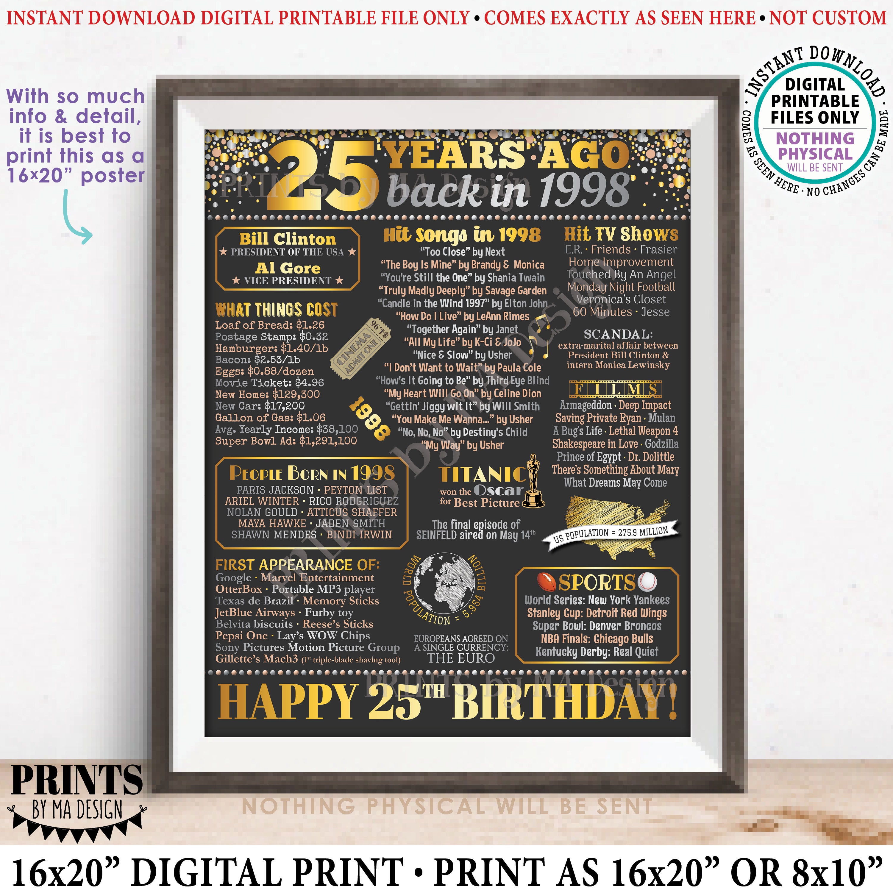 25th Birthday Poster Board, Back in the Year 1998 Flashback 25 Years ...