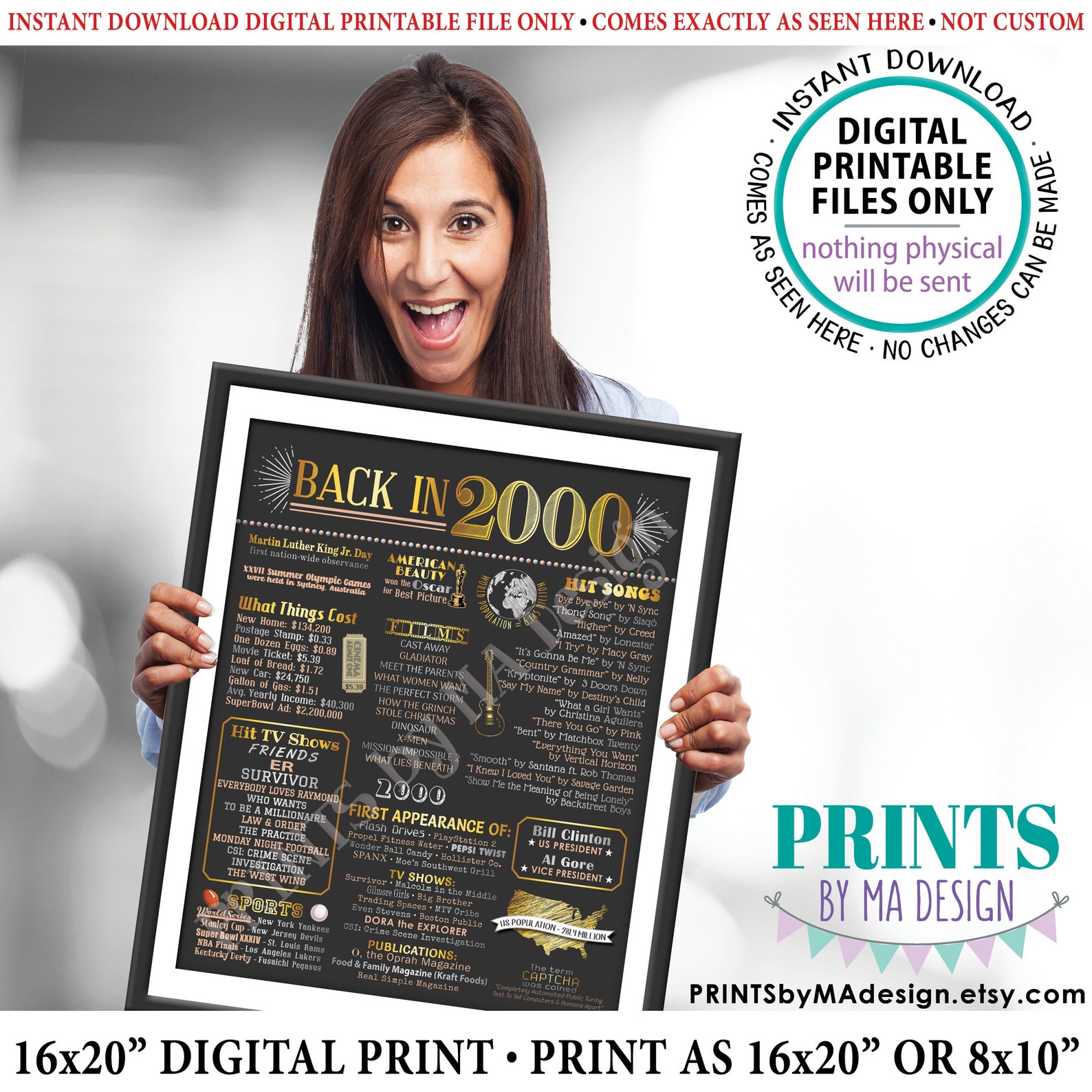 Back in 2000 Poster Board Flashback to 2000 Remember 2000 | Etsy