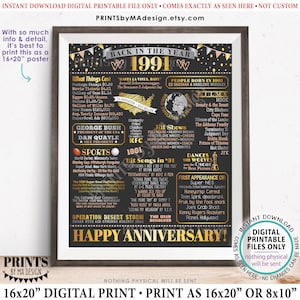 Back in the Year 1991 Anniversary Sign, Flashback to 1991 Anniversary ...