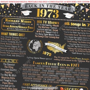 Class of 1973 Reunion Decoration, Back in the Year 1973 Poster Board ...
