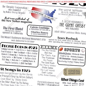 Back in the Year 1925 Poster Board, Flashback to 1925 USA History From ...