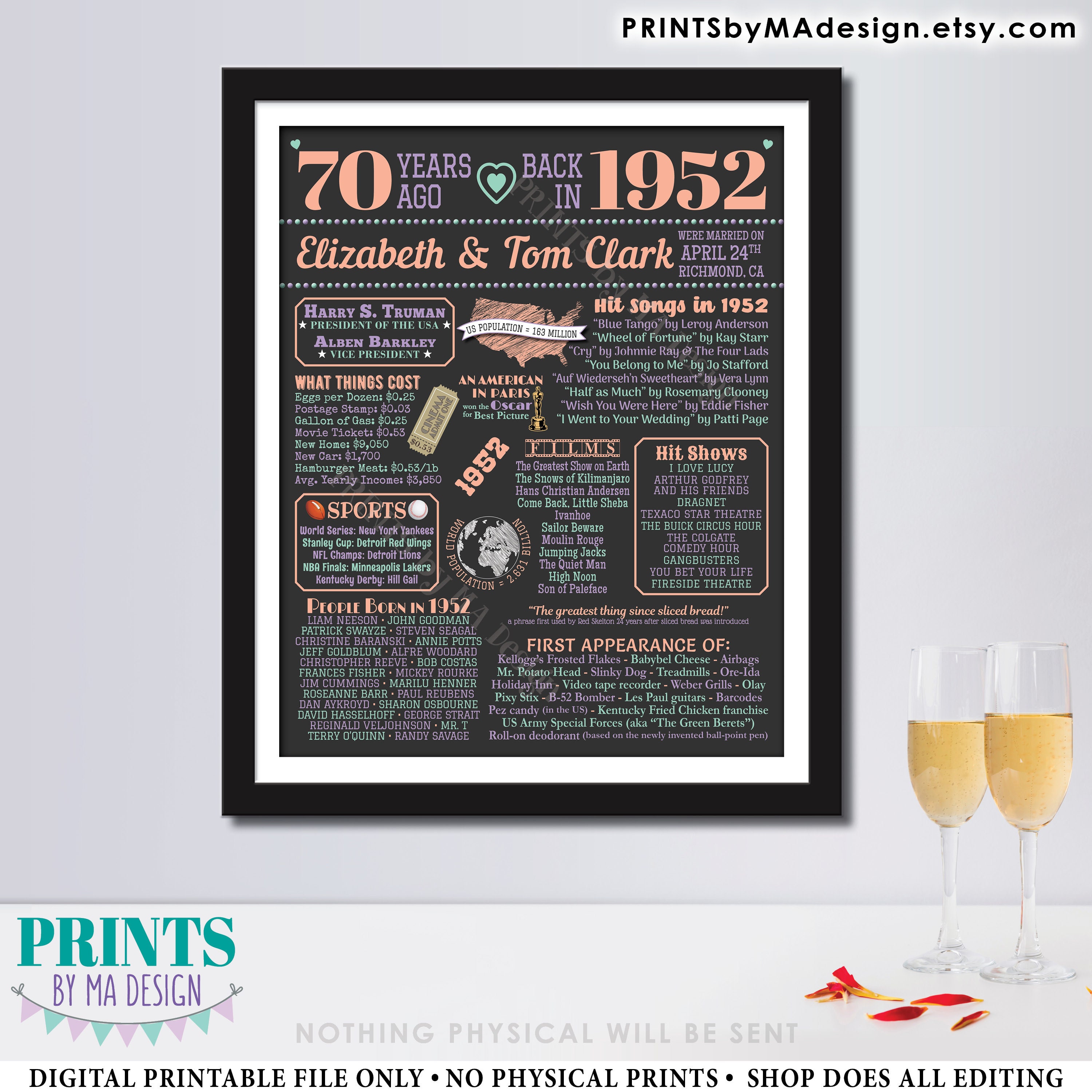 70th Anniversary Poster Board, Married in 1952 Anniversary Gift, Back ...