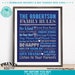 Editable Family Rules Sign, Family Wall Art, House Rules, Custom Colors ...