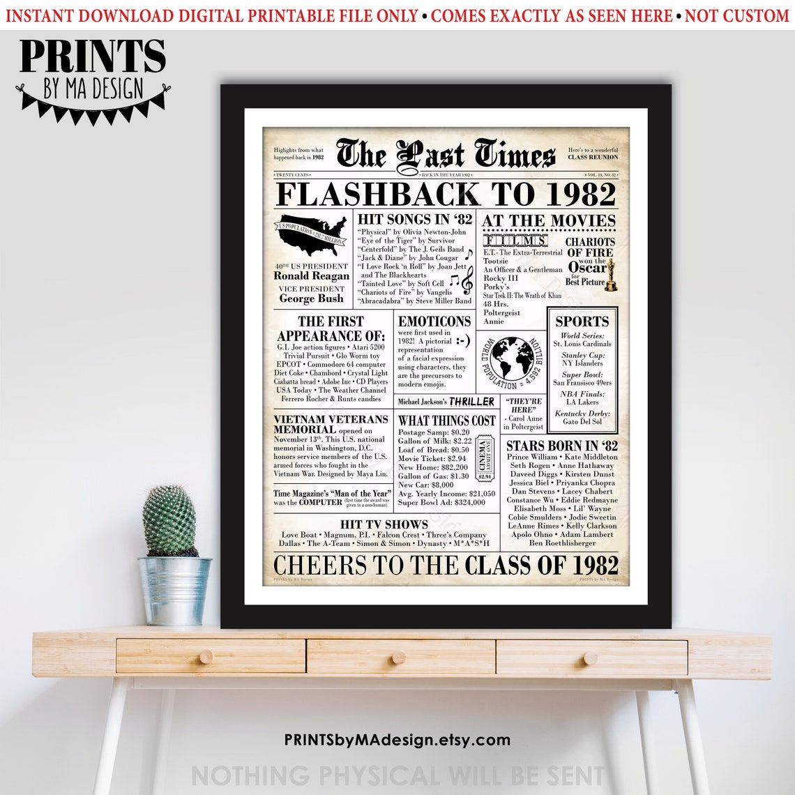 Flashback to 1982 Newspaper Back in the Year 1982 Class - Etsy