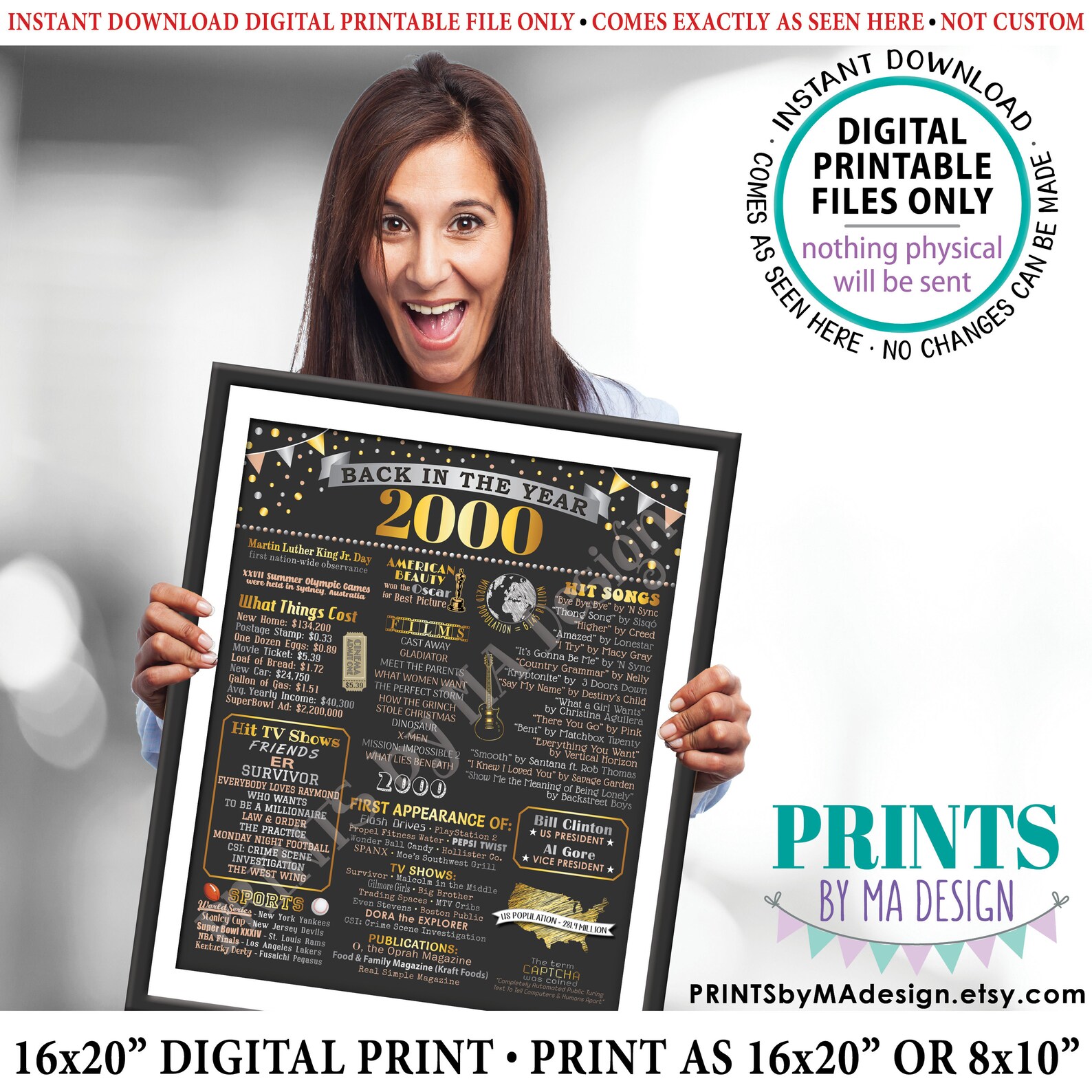 Back in the Year 2000 Poster Board Remember 2000 Sign | Etsy