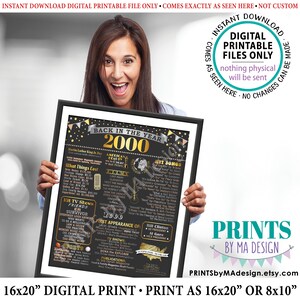 Back in the Year 2000 Poster Board, Remember 2000 Sign, Flashback to ...