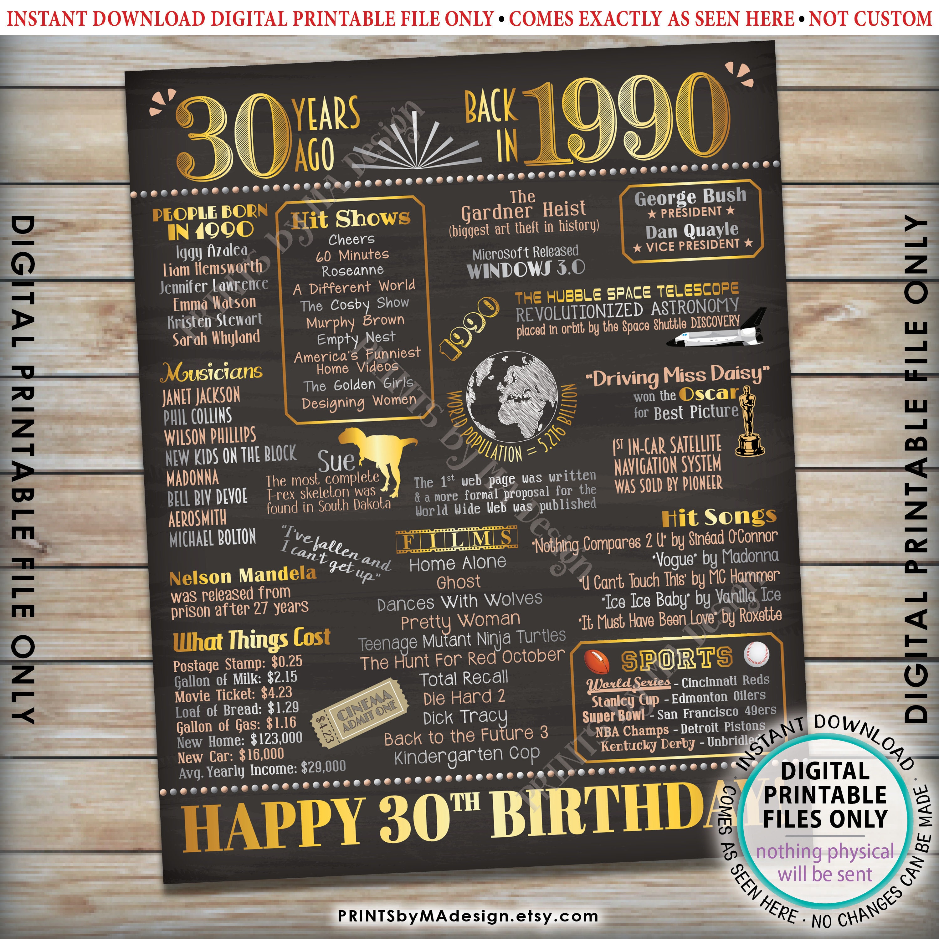 30th Birthday Poster Board, Born in the Year 1990 Flashback 30 Years ...