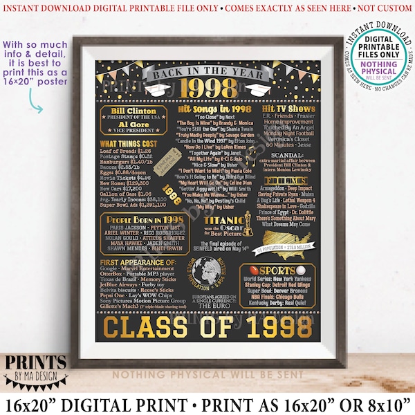 High School Reunion - Etsy