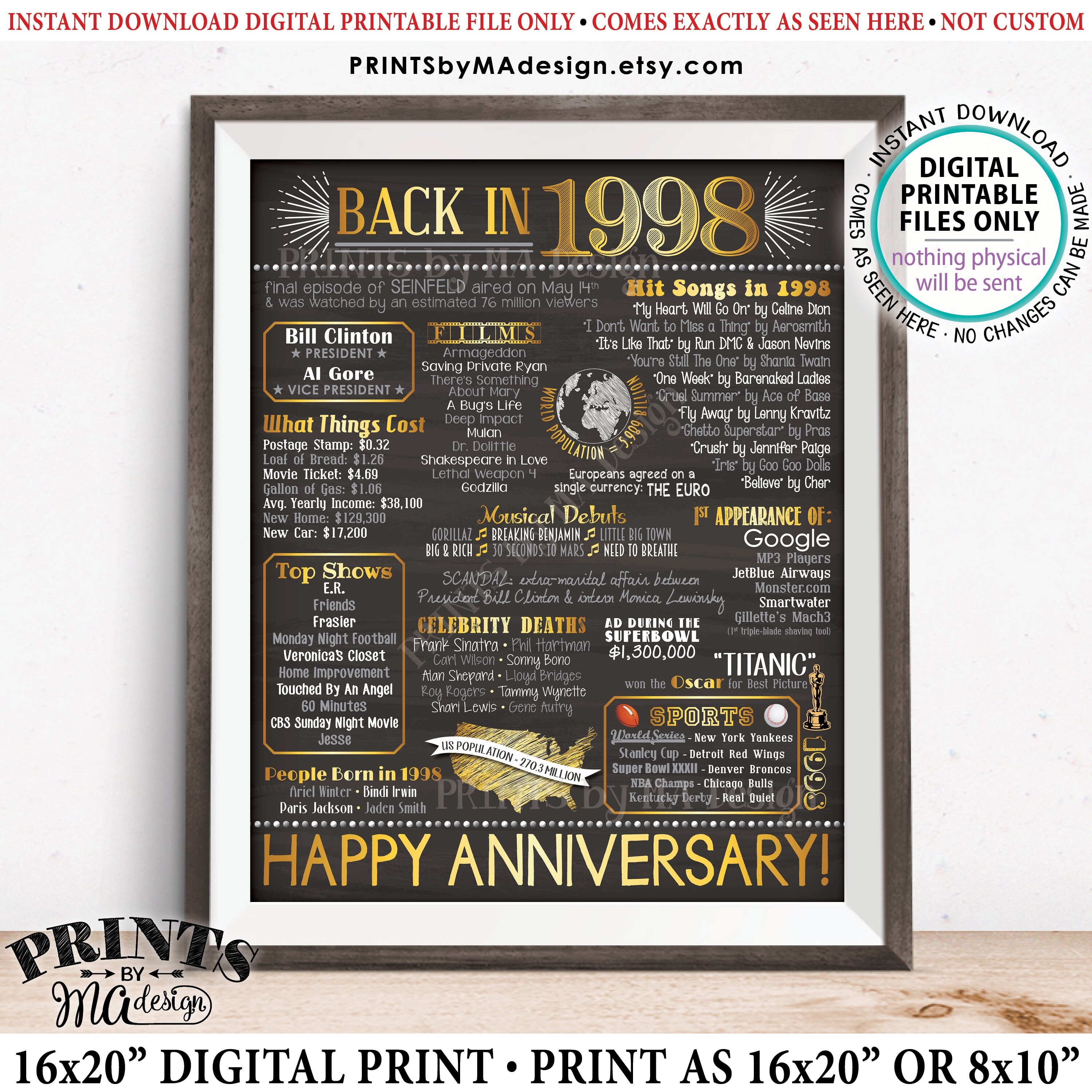 1998 Flashback Poster Back in 1998 20th Anniversary Flashback | Etsy
