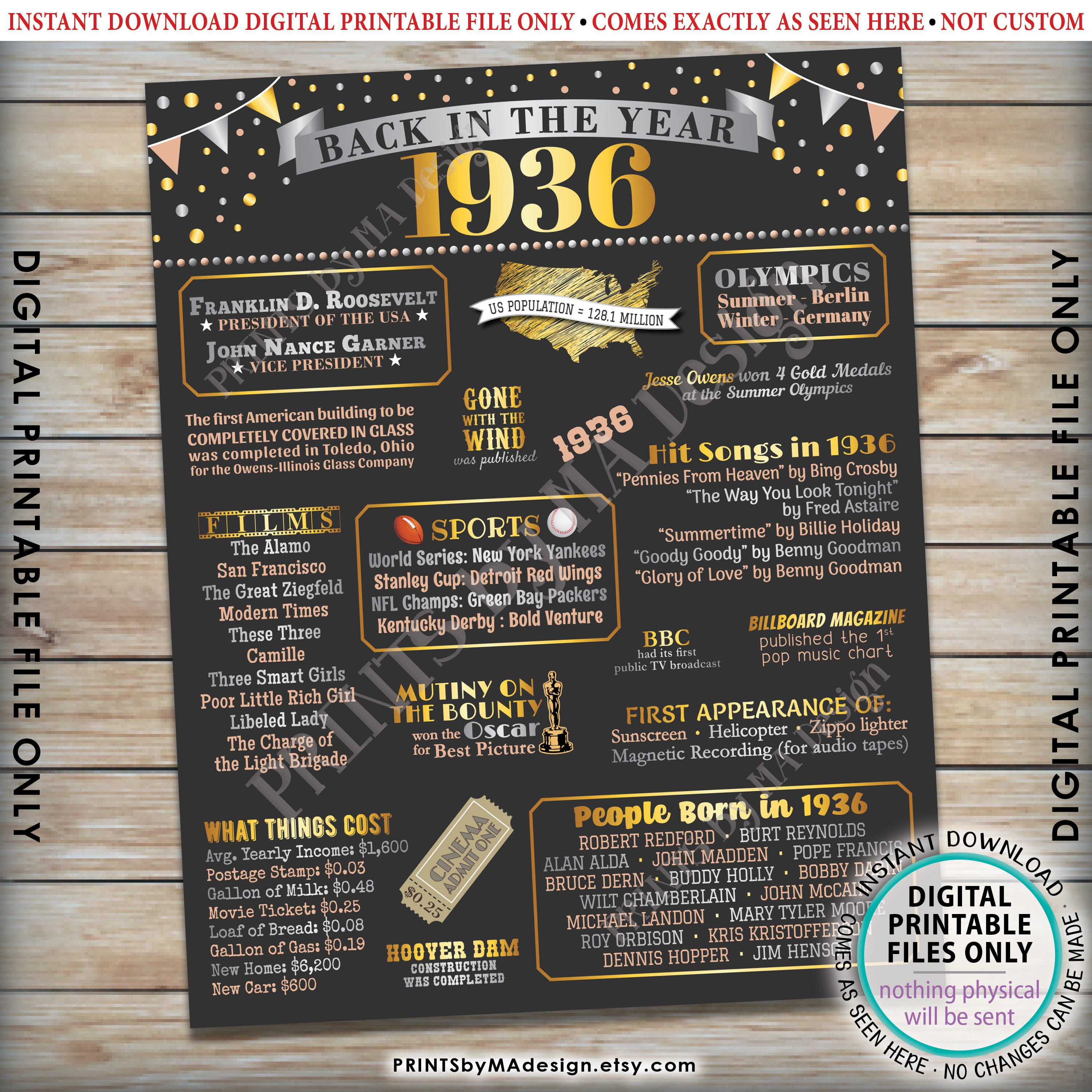 Back in the Year 1936 Poster Board Remember 1936 Sign | Etsy