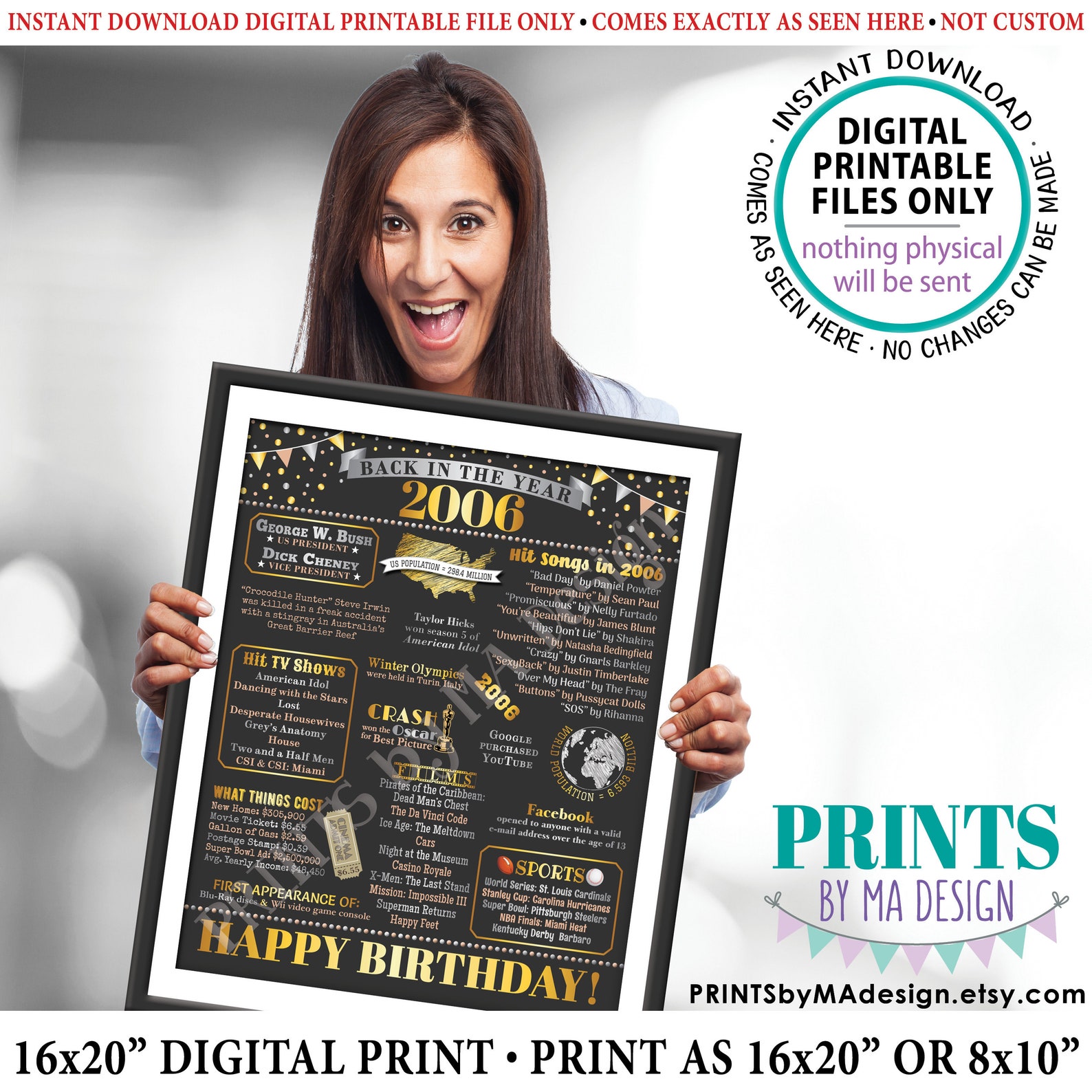 Back in the Year 2006 Birthday Sign Flashback to 2006 Poster - Etsy