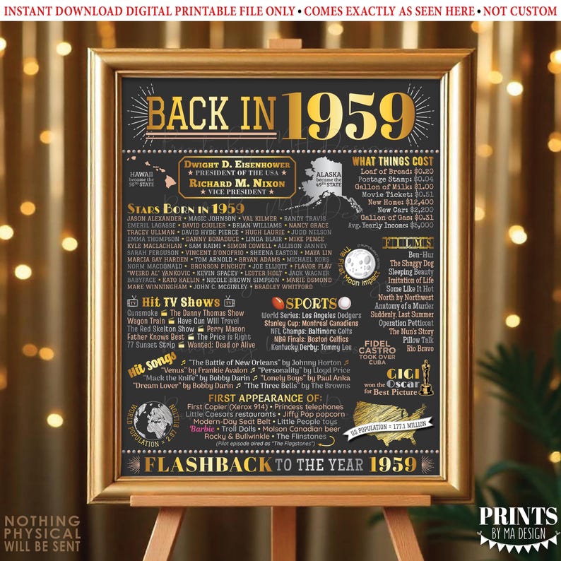 Back in 1959 Poster Board, Remember 1959 Flashback Birthday Anniversary ...