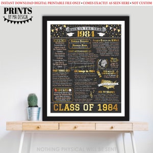 Class of 1984 Reunion Decoration, Back in the Year 1984 Poster Board ...
