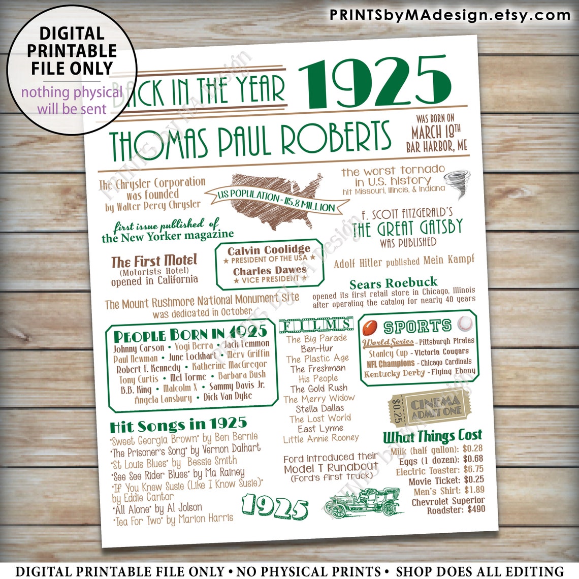 Back in the Year 1925 Birthday Sign Flashback to 1925 Poster - Etsy