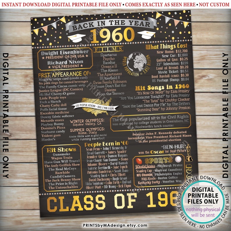 Back in 1960 Sign Class of 1960 Reunion Poster Board - Etsy