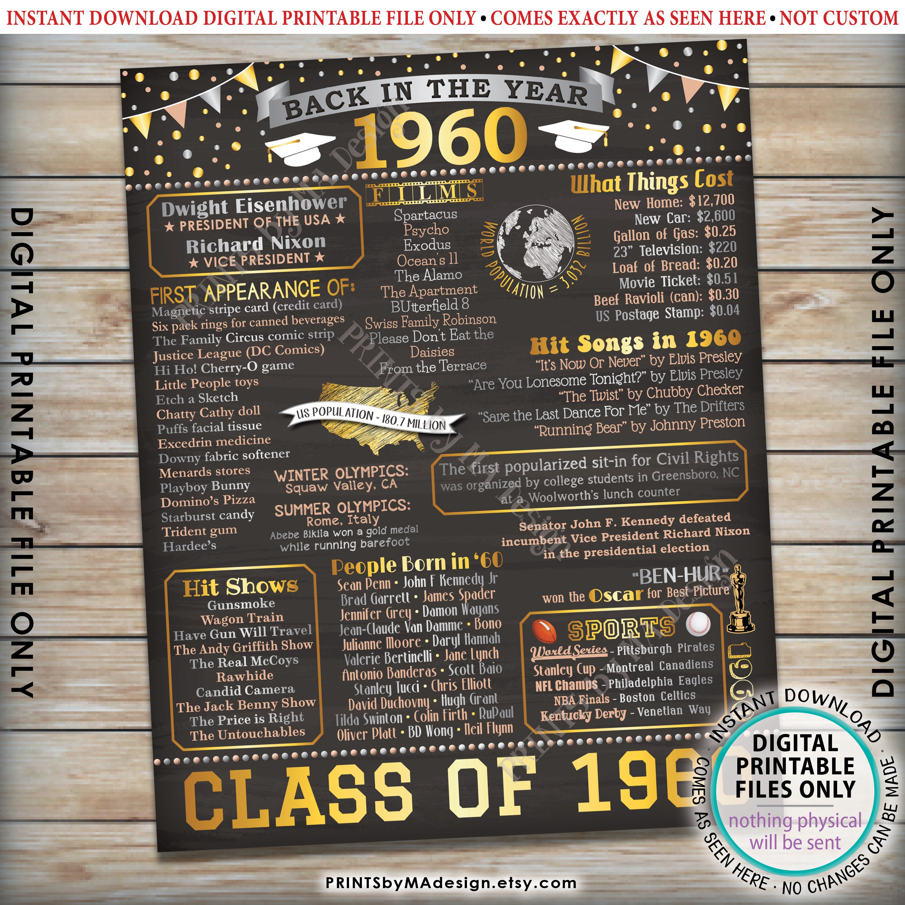Back in 1960 Sign, Class of 1960 Reunion Poster Board, Flashback to ...