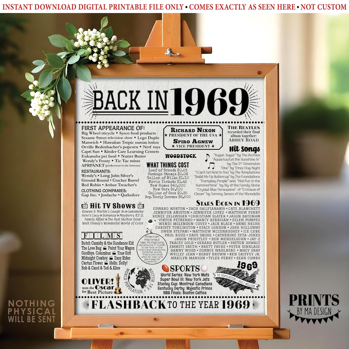 Back in 1969 Poster Board, Remember 1969 Flashback USA History ...
