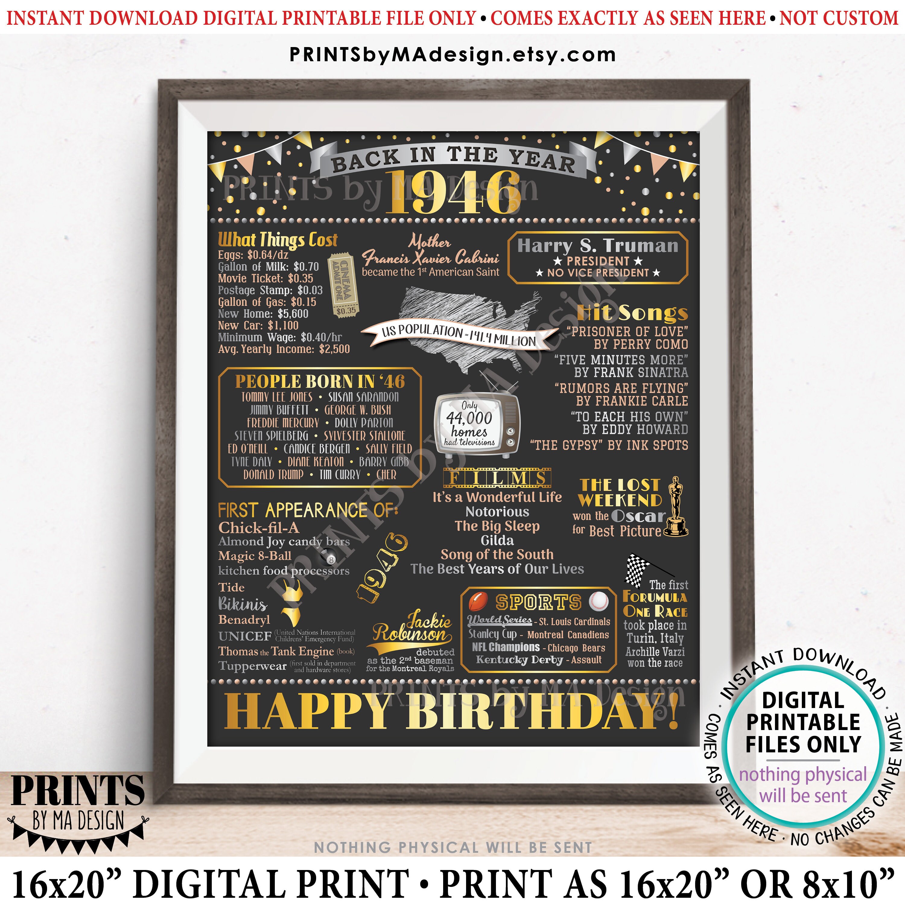 Back in the Year 1946 Birthday Sign, Flashback to 1946 Poster Board ...